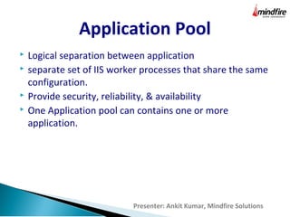 IIS-Settings | PPT
