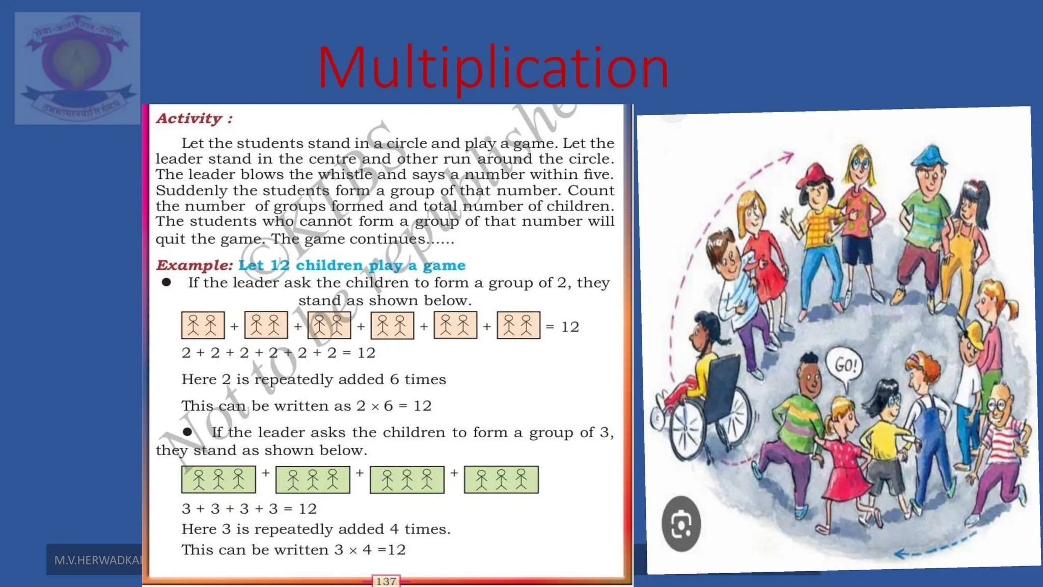 II STD MULTIPLICATION (MATHS).pptxpppppp | PPTX
