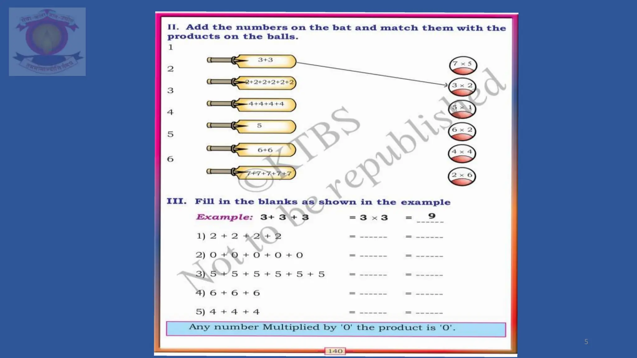 II STD MULTIPLICATION (MATHS).pptxpppppp | PPTX