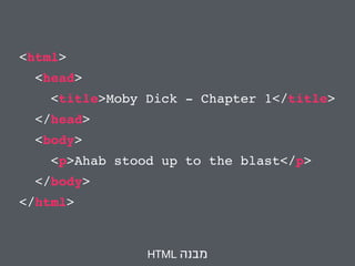 Bezalel Interactive - HTML Basics | PPT