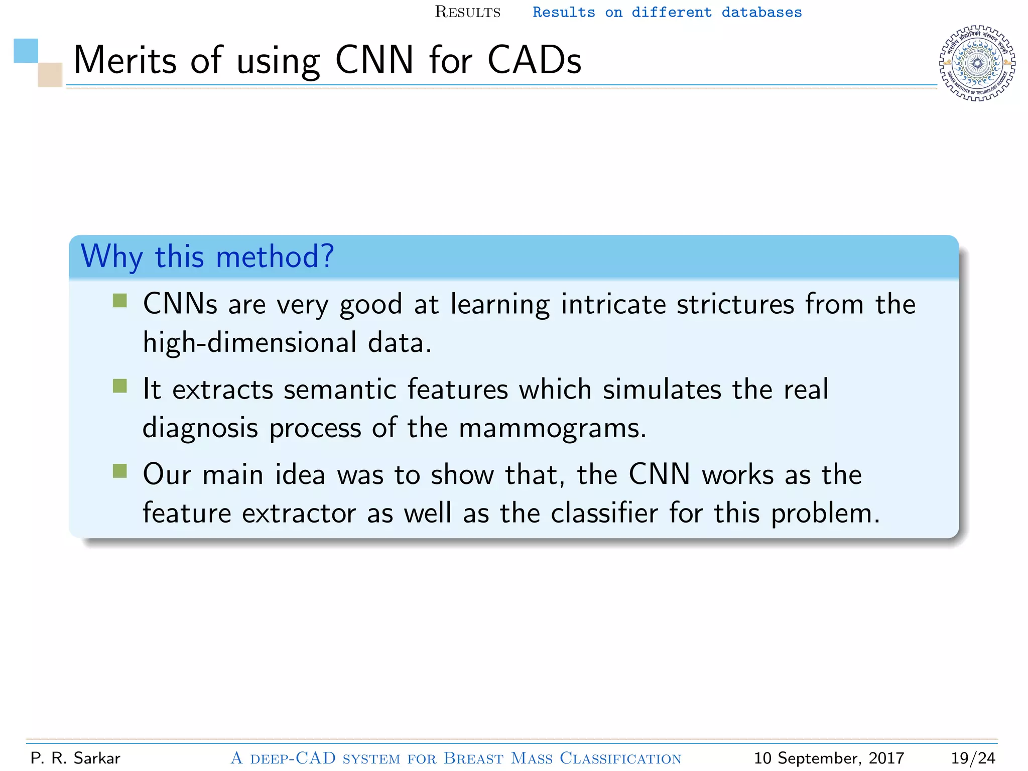 Classification Of Breast Masses Using Convolutional Neural Network As