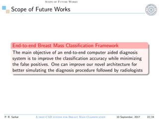 Classification of Breast Masses Using Convolutional Neural Network as ...
