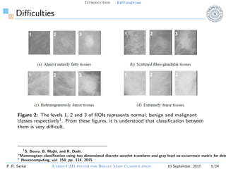 Classification of Breast Masses Using Convolutional Neural Network as Feature Extractor and ...
