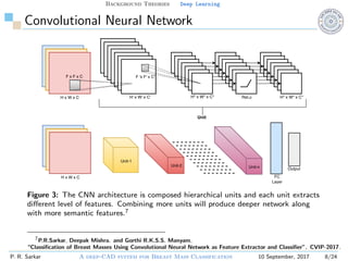 Classification of Breast Masses Using Convolutional Neural Network as Feature Extractor and ...