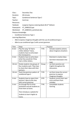 Iit 10483523 lesson_plan | PDF