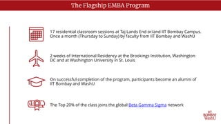 Executive MBA Program by IIT Bombay and Washington University in St ...