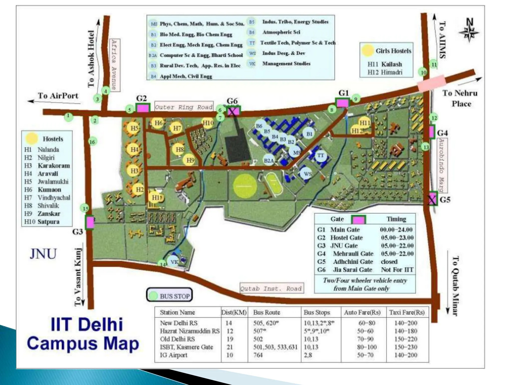 IIT DELHI.pptx................................... | PPTX