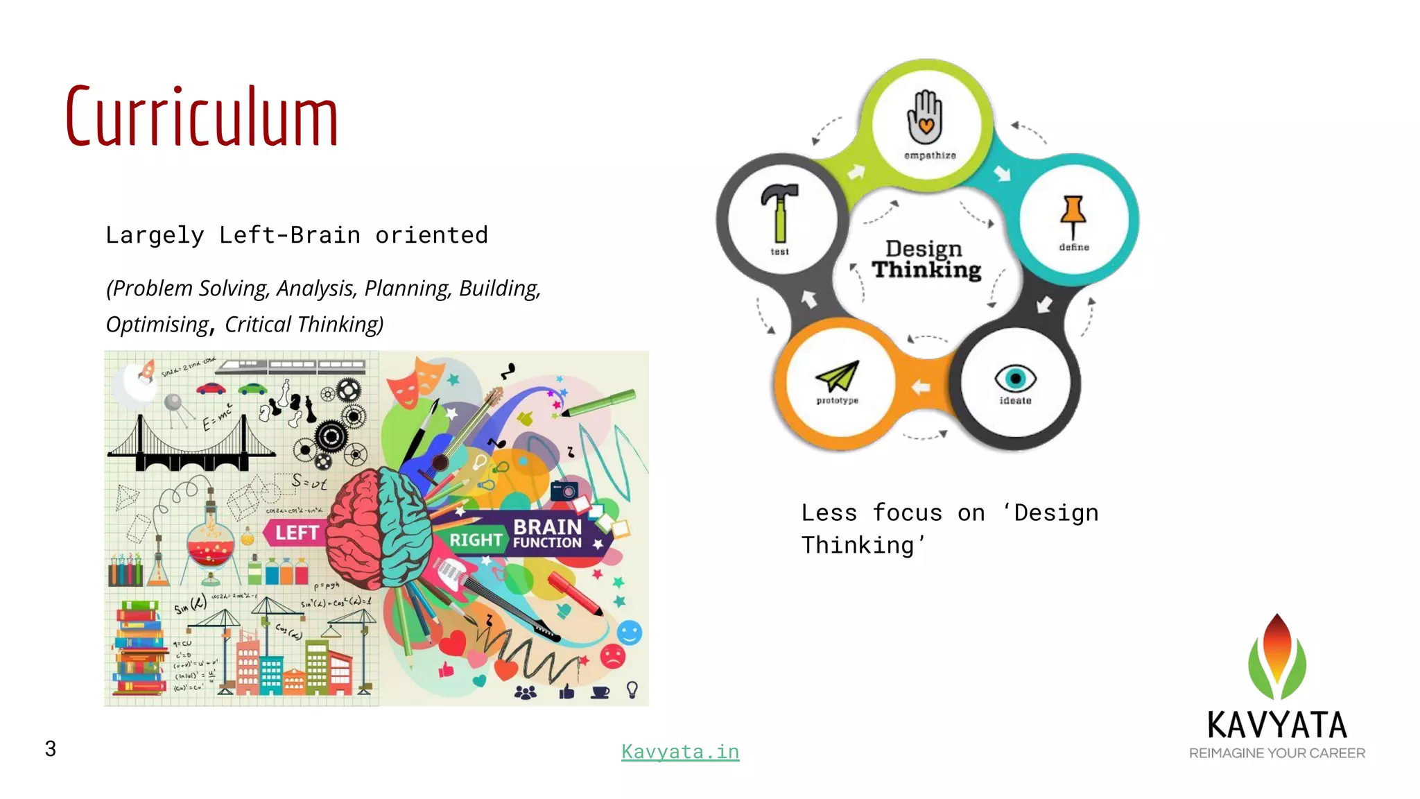 Experiential Workshops for Self Awareness & Work Readiness | PPT