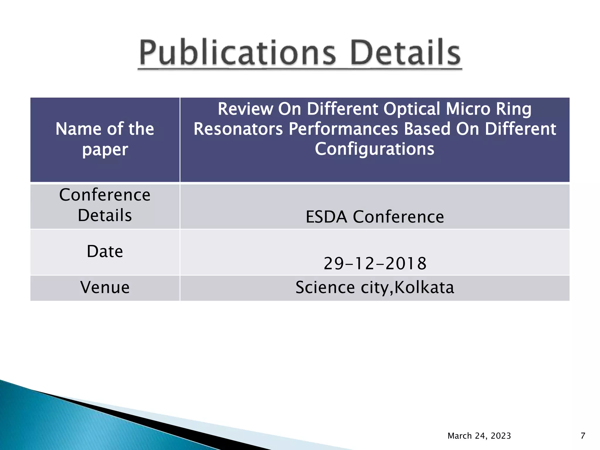 IIT DHANBAD(Progress Report)_23.03.2023.pptx | Programming Languages | Computing