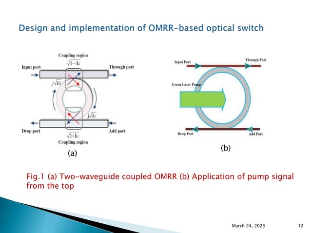 IIT DHANBAD(Progress Report)_23.03.2023.pptx | Programming Languages | Computing
