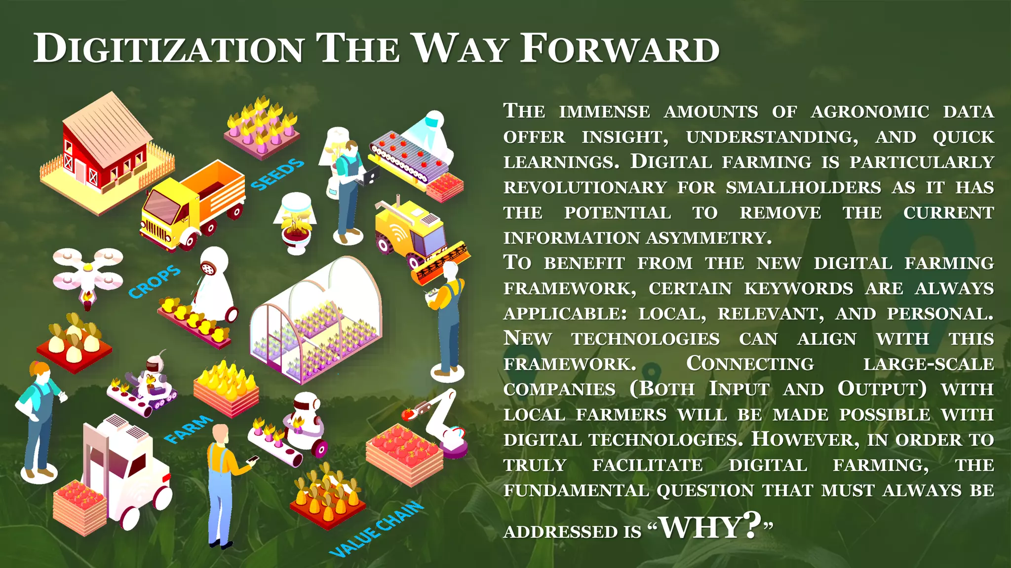 Digitalization of Agriculture | PDF