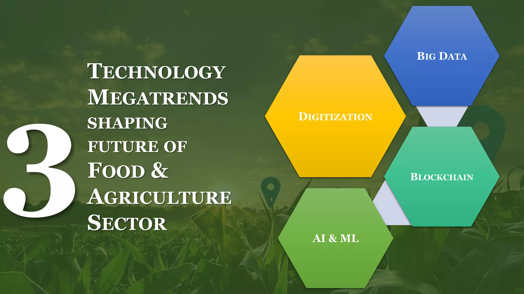 Digitalization of Agriculture | PDF