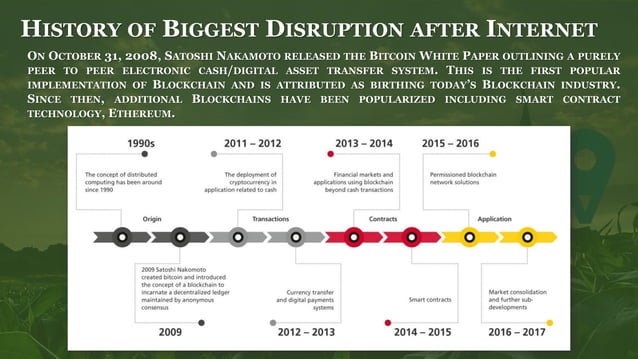 Digitalization of Agriculture | PDF