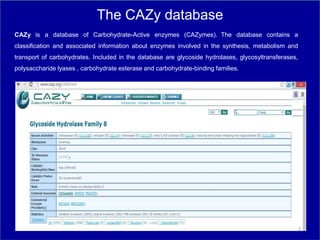 Carbohydrate, isolation and purification techniques. A complete view ...