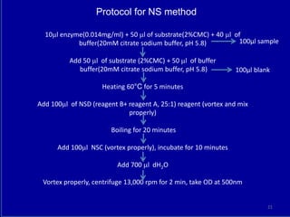Carbohydrate, isolation and purification techniques. A complete view ...