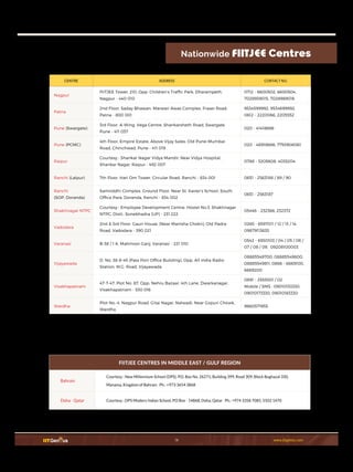 FIITJEE IIT Genius | PDF