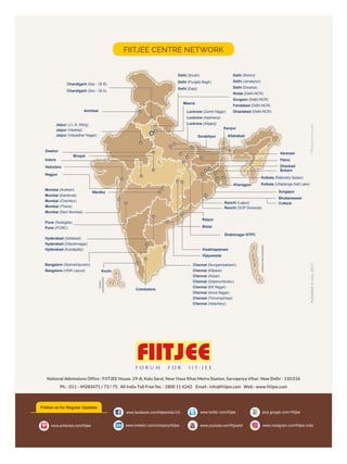 FIITJEE IIT Genius | PDF