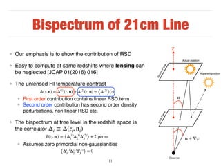 Full Sky Bispectrum in Redshift Space for 21cm Intensity Maps | PDF
