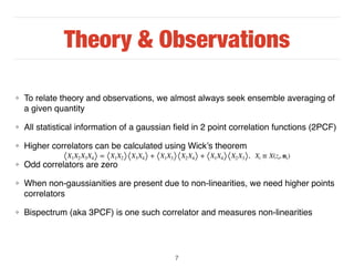 Full Sky Bispectrum in Redshift Space for 21cm Intensity Maps | PDF