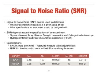 Full Sky Bispectrum in Redshift Space for 21cm Intensity Maps | PDF