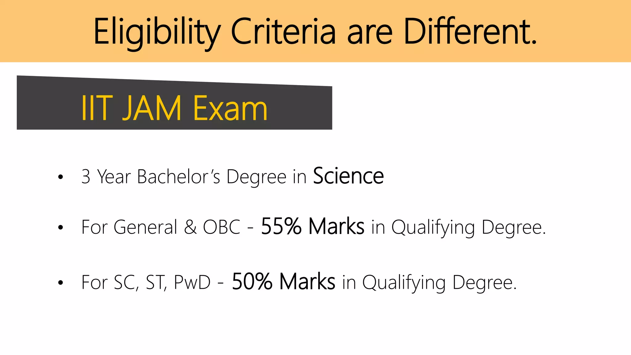 IIT JAM vs GATE Exam | PPTX | Educational Assessment | Education