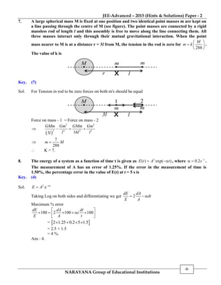 IIT JEE adv-2015 question paper-2, hints & solutions | PDF
