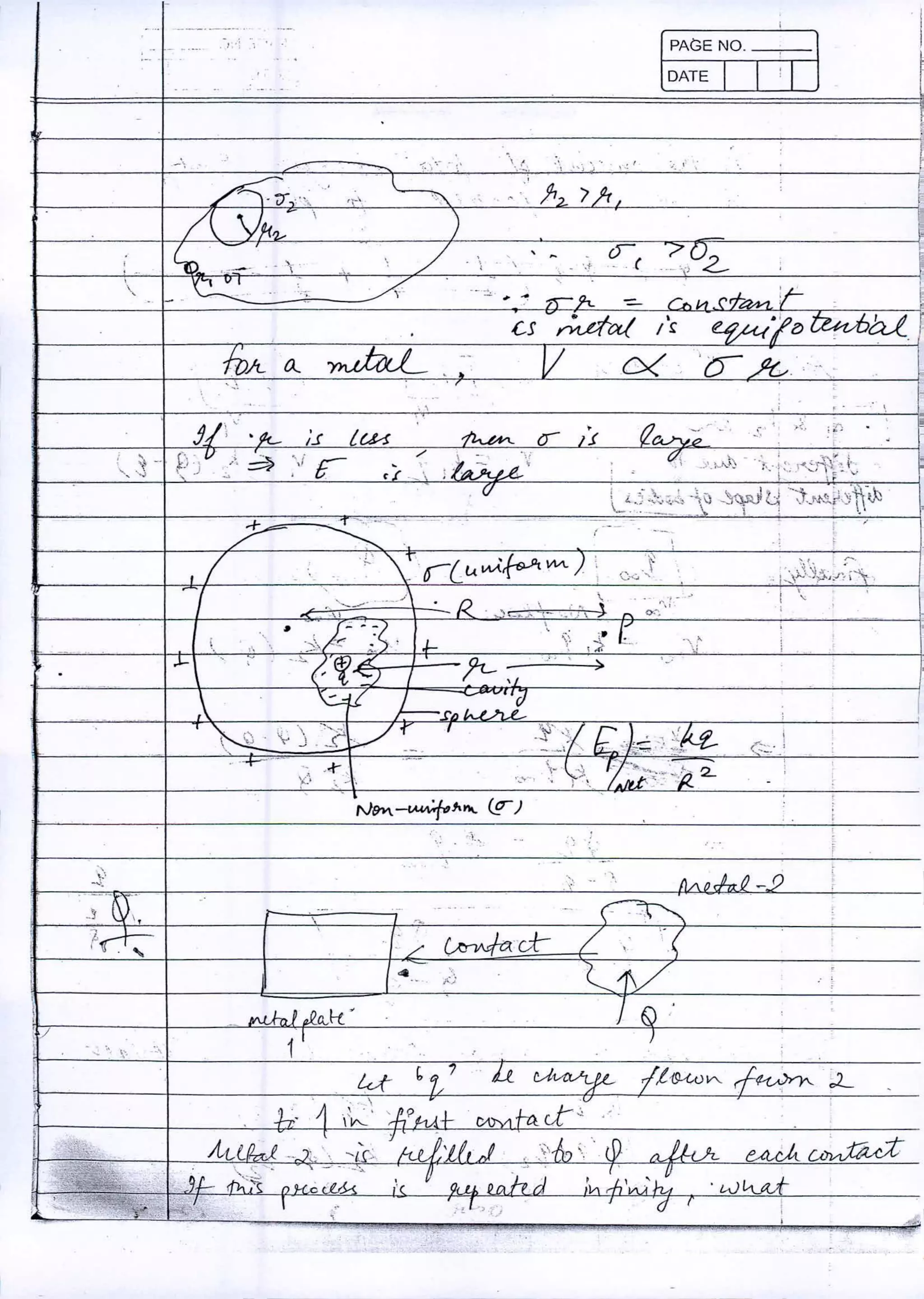 IIT JEE PHYSICS CLASS NOTES BY Er. AMBARISH SRIVASTAVA PART 4 | PDF