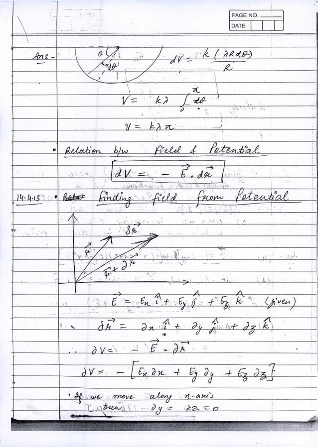IIT JEE PHYSICS CLASS NOTES BY Er. AMBARISH SRIVASTAVA PART 4 | PDF