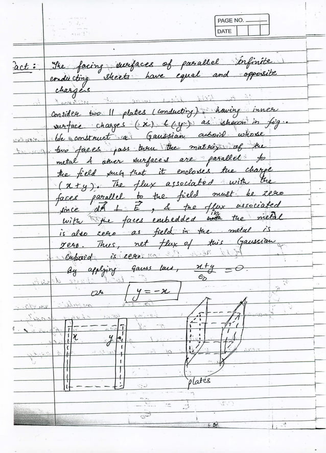 IIT JEE PHYSICS CLASS NOTES BY Er. AMBARISH SRIVASTAVA PART 4 | PDF