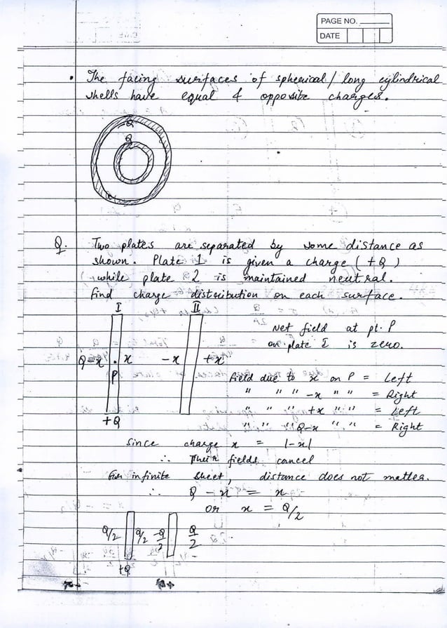 IIT JEE PHYSICS CLASS NOTES BY Er. AMBARISH SRIVASTAVA PART 4 | PDF