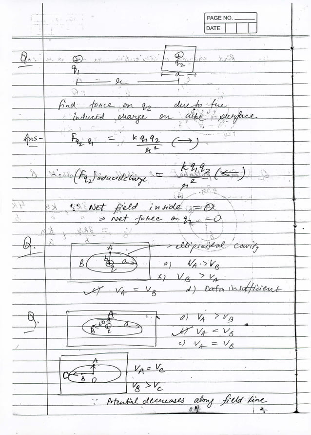 IIT JEE PHYSICS CLASS NOTES BY Er. AMBARISH SRIVASTAVA PART 4 | PDF