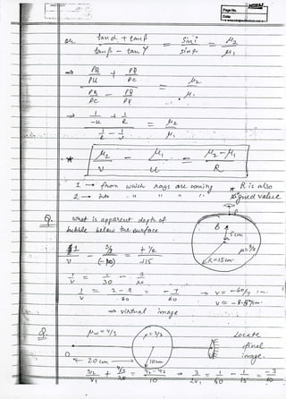 IIT JEE Physics Class Notes by Er. Ambarish Srivastava (AIR 538) part 5 ...