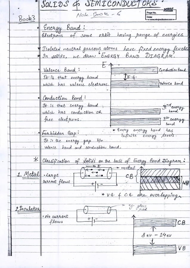 IIT JEE PHYSICS CLASS NOTES UPLOADED BY Er. AMBARISH SRIVASTAVA (AIR ...