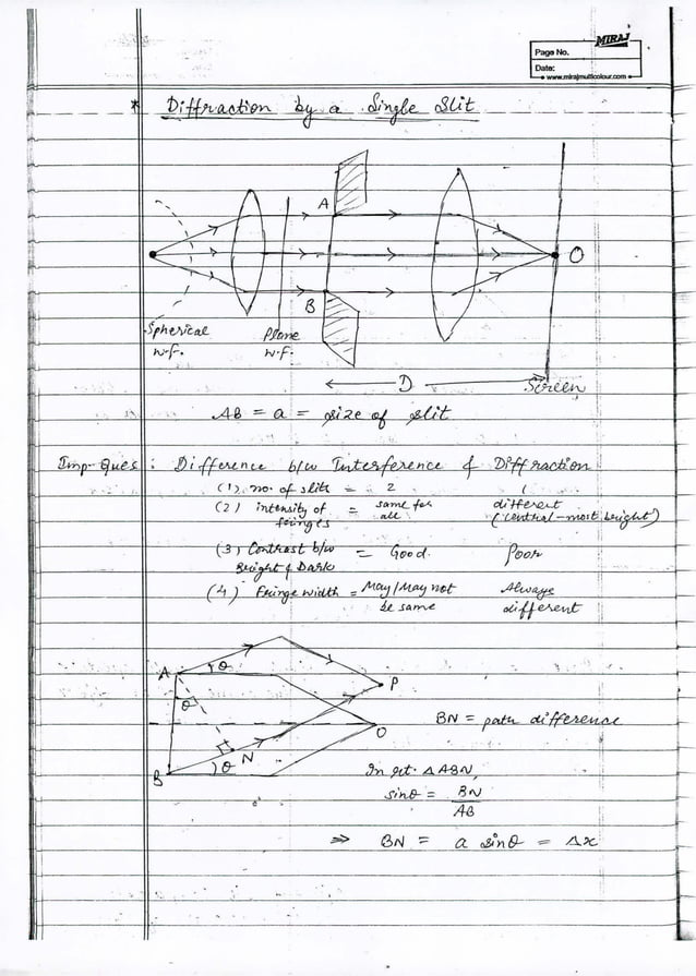 IIT JEE PHYSICS CLASS NOTES UPLOADED BY Er. AMBARISH SRIVASTAVA (AIR ...