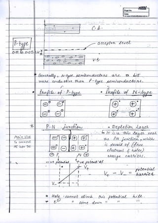 IIT JEE PHYSICS CLASS NOTES UPLOADED BY Er. AMBARISH SRIVASTAVA (AIR ...