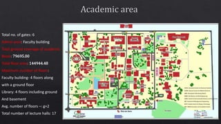 IIT Kanpur case study | PPTX
