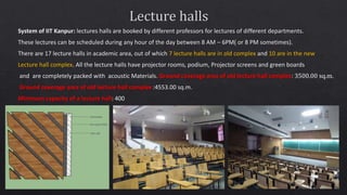 IIT Kanpur case study | PPTX