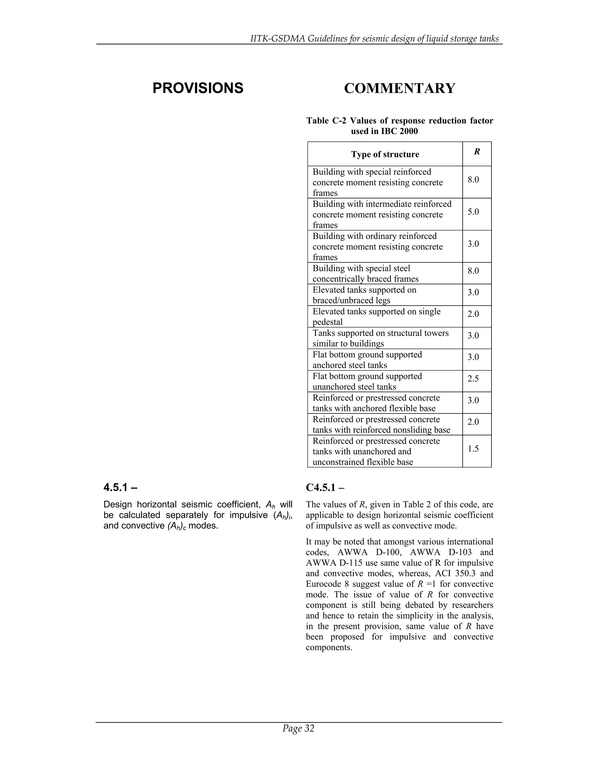 IITK_GSDMA_GUIDELINES_for_SEISMIC_DESIGN.pdf