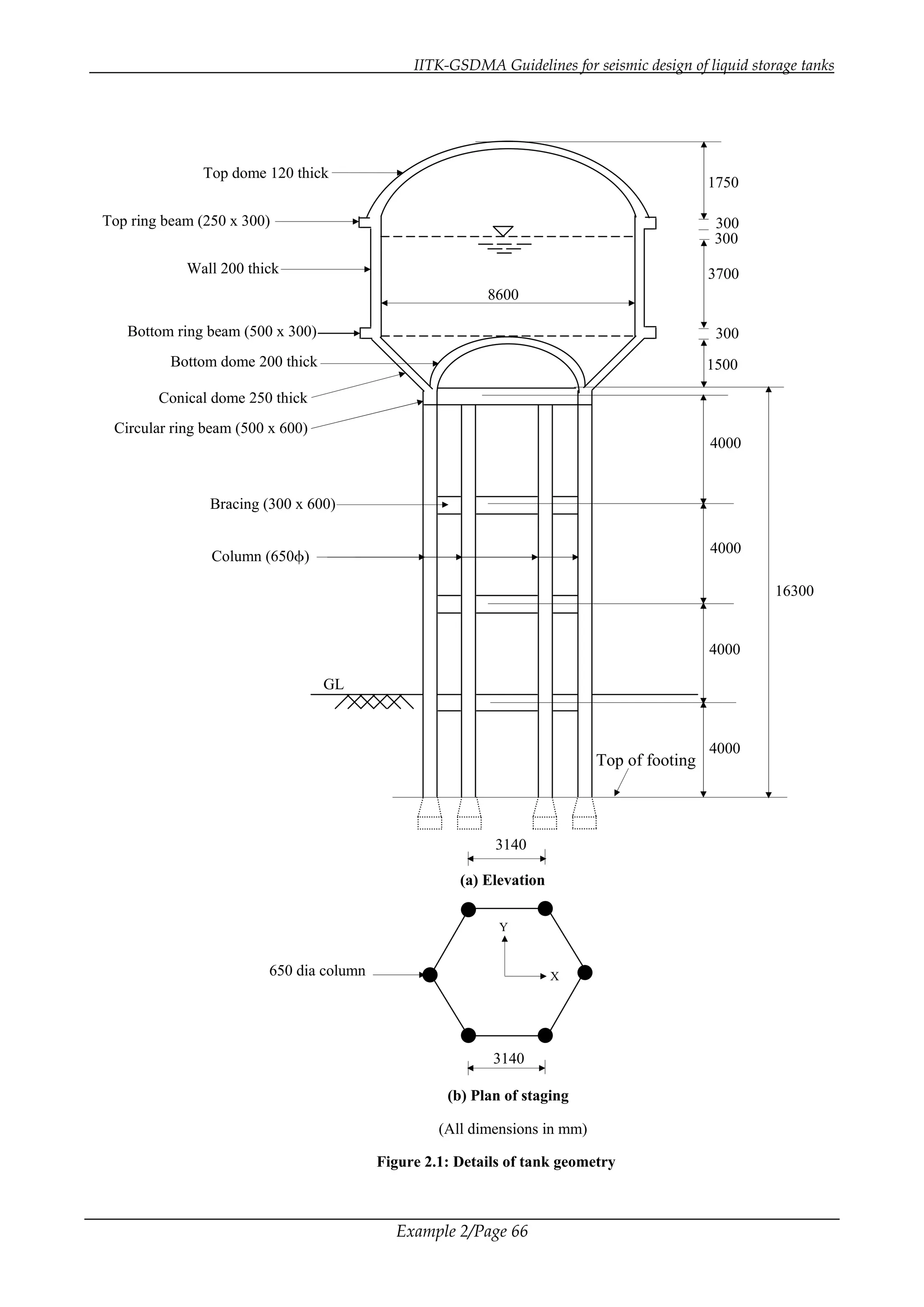 IITK_GSDMA_GUIDELINES_for_SEISMIC_DESIGN.pdf