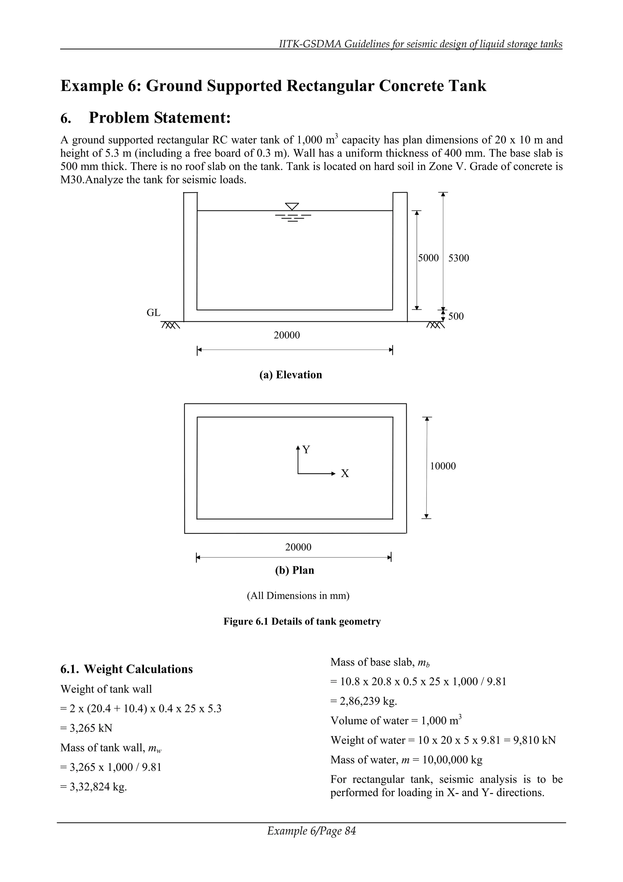 IITK_GSDMA_GUIDELINES_for_SEISMIC_DESIGN.pdf