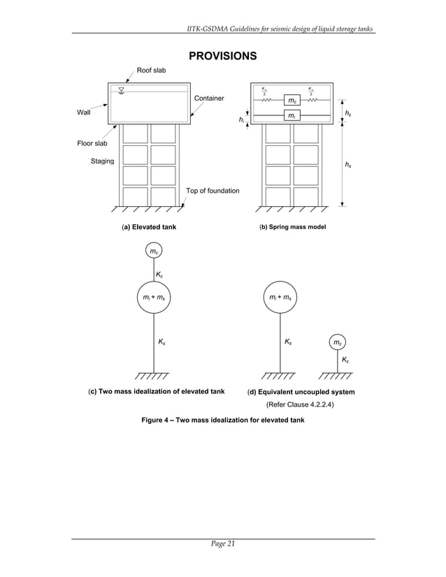 IITK_GSDMA_GUIDELINES_for_SEISMIC_DESIGN.pdf | Civil Engineering ...