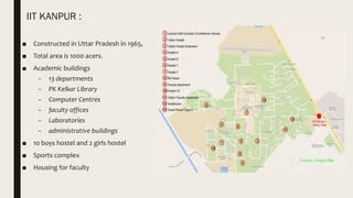 IIT Khanpur (1).pdf