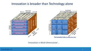 2018 SMC innovation framework presentation | PDF