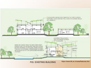 IITK vernacular ARCHITECTURE-A.P KANVINDE | PPTX