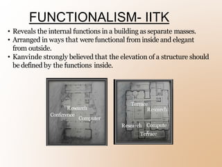IITK vernacular ARCHITECTURE-A.P KANVINDE | PPTX