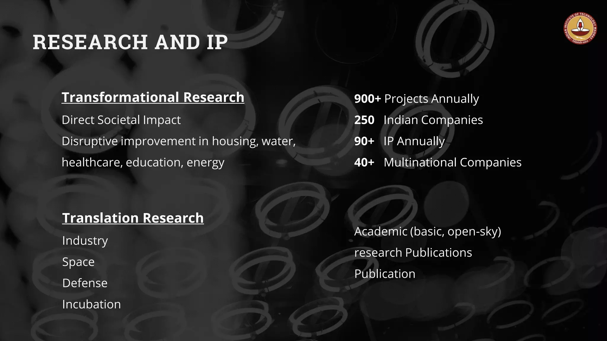 IITM-PRESENTATION.pdf