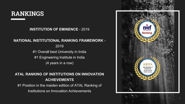 IITM-PRESENTATION.pdf | Postgraduate Education | College Education