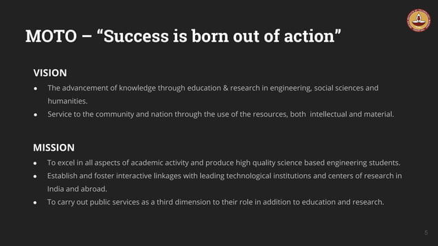 IITM-PRESENTATION.pdf | Postgraduate Education | College Education