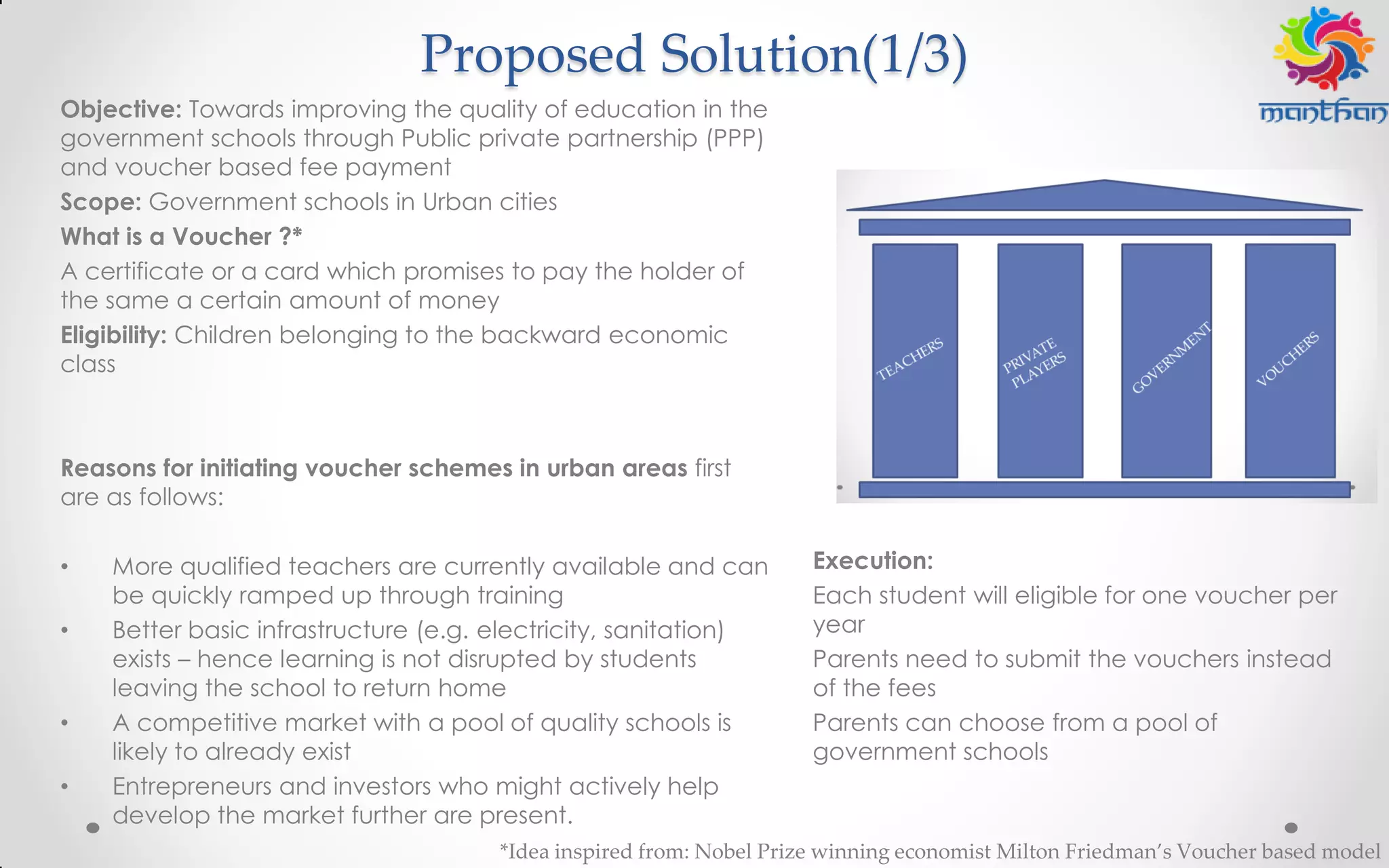IITM_Voucher_Based_Education | PDF