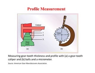 IIT Metrology advance metrology ppt for mechanical | PPT